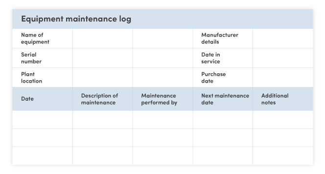 6 Tips & Techniques For Troubleshooting Maintenance | Fiix
