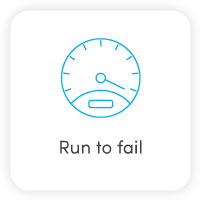 Guide to 9 Different Types of Maintenance Strategies | Fiix