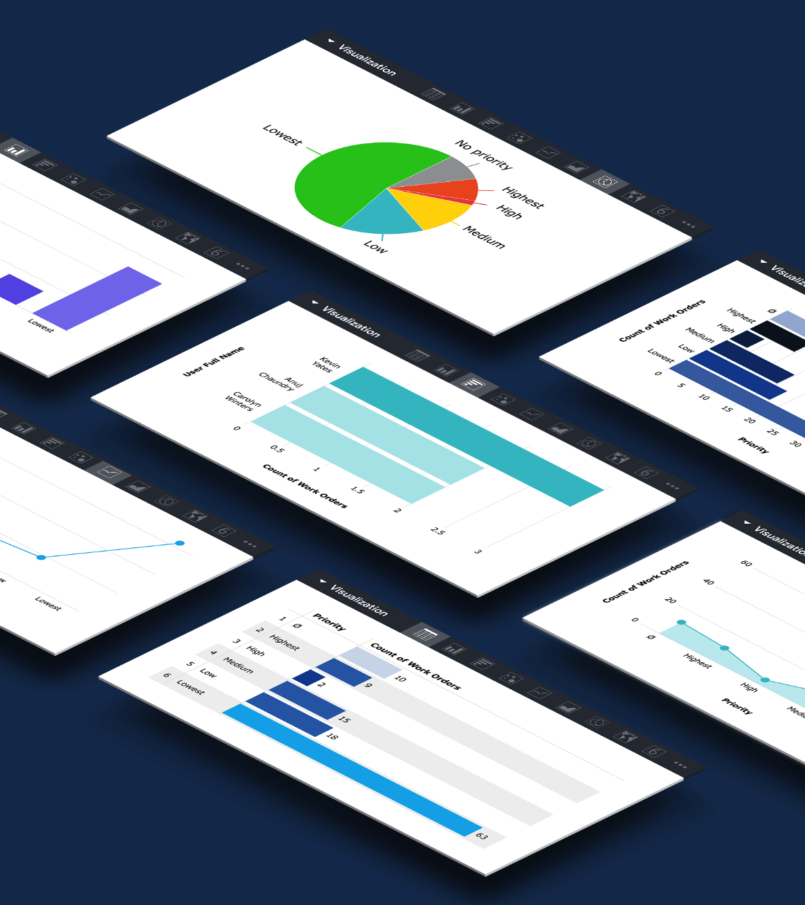 Asset Maintenance Management Software | Fiix CMMS