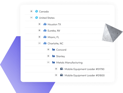 Warehouse Facilities | Maintenance Software | Fiix CMMS