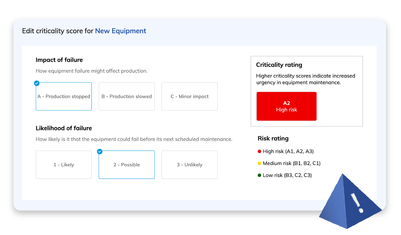 Criticality Analysis: What Is It and How Is It Done?