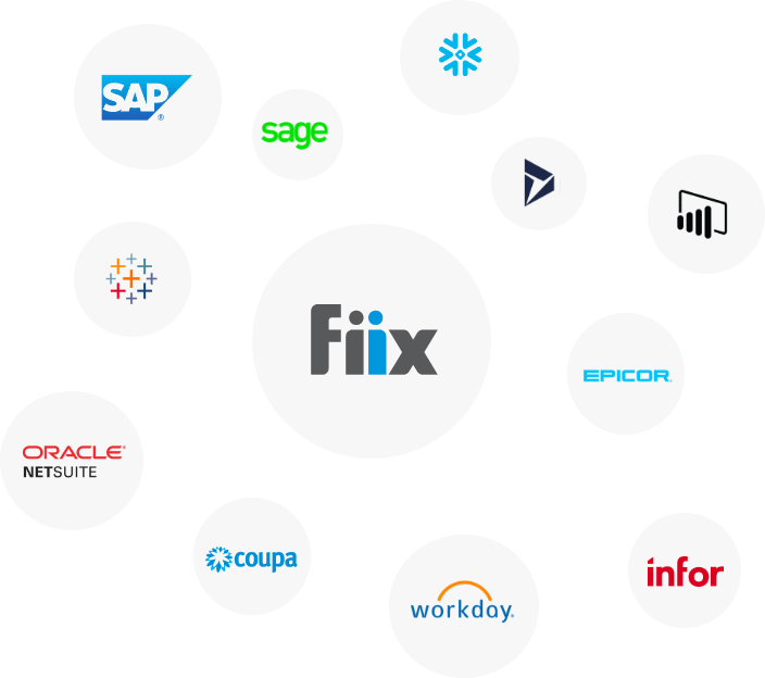 Fiix App Exchange I CMMS Integrations Marketplace