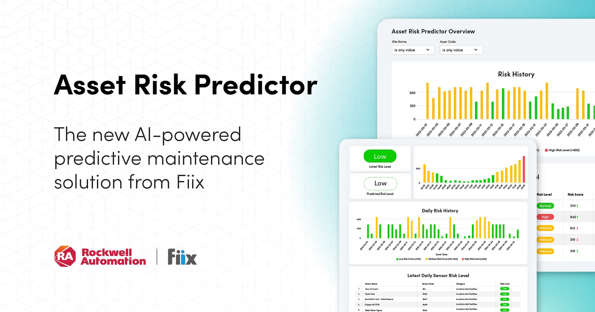 Fiix Asset Risk Predictor | Predict & Prevent Asset Failure