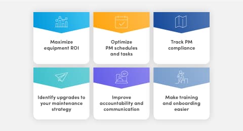 Everything You Need to Know About Maintenance Reporting | Fiix