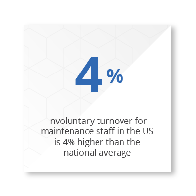4 Strategies to Reduce Turnover in Maintenance | Fiix