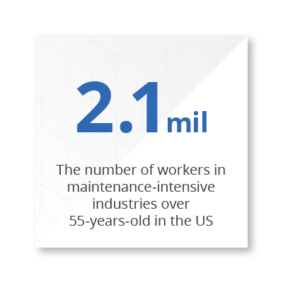 4 Strategies to Reduce Turnover in Maintenance | Fiix
