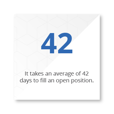 4 Strategies to Reduce Turnover in Maintenance | Fiix