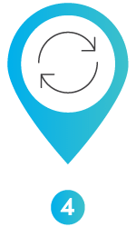 6 Tips & Techniques For Troubleshooting Maintenance | Fiix