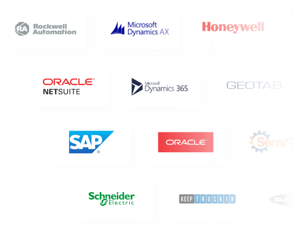 CMMS Maintenance Software | Fiix
