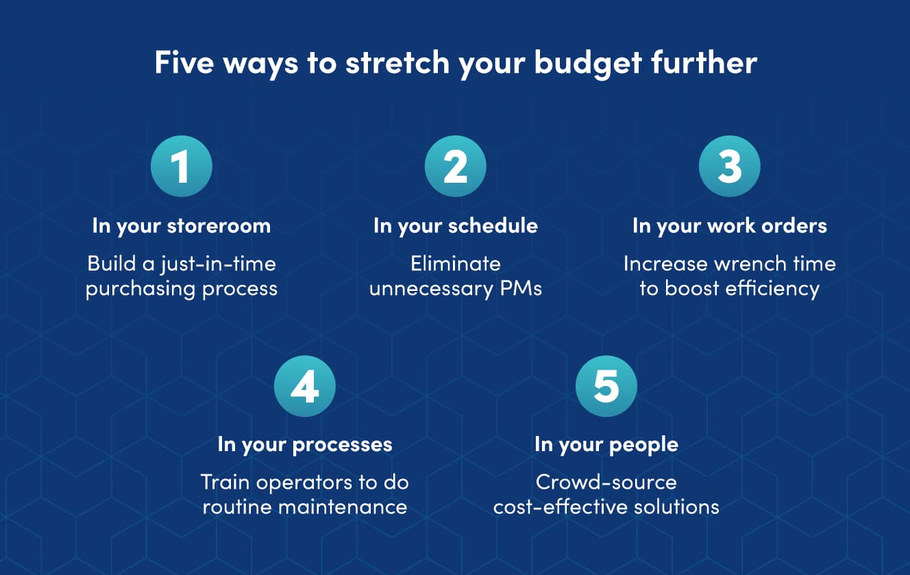 5 Ways To Stretch Your Plant Maintenance Budget Further
