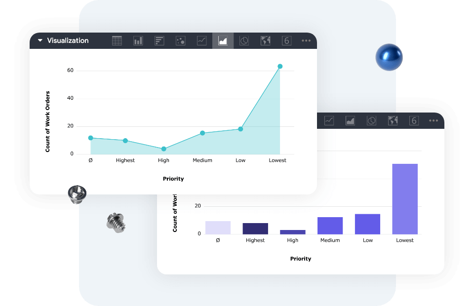 Maintenance Analytics & Reporting | Fiix CMMS