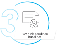 The Complete Condition-Based Maintenance (CBM) Guide | Fiix