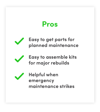 Maintenance Storeroom Management & Best Practices | Fiix