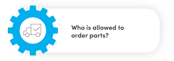 Maintenance Storeroom Management & Best Practices | Fiix