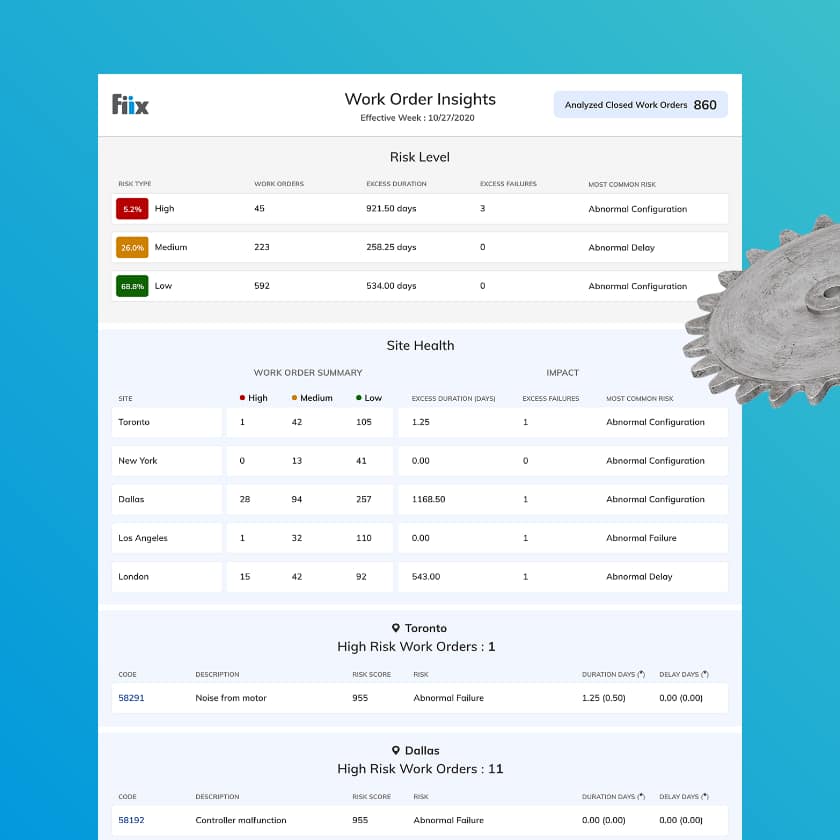 Fiix - #1 Enterprise Maintenance Management Platform
