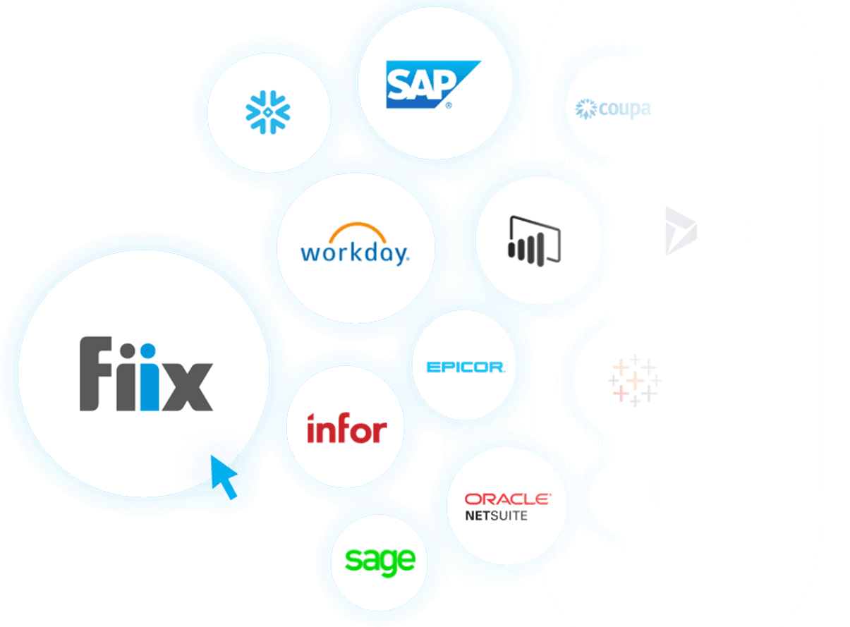 CMMS integrations: Connect ERP and other business systems to Fiix